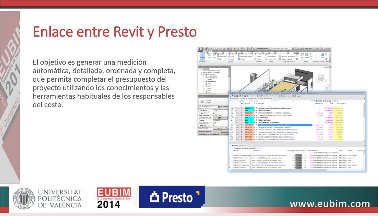 RIB Spain: Presentaciones